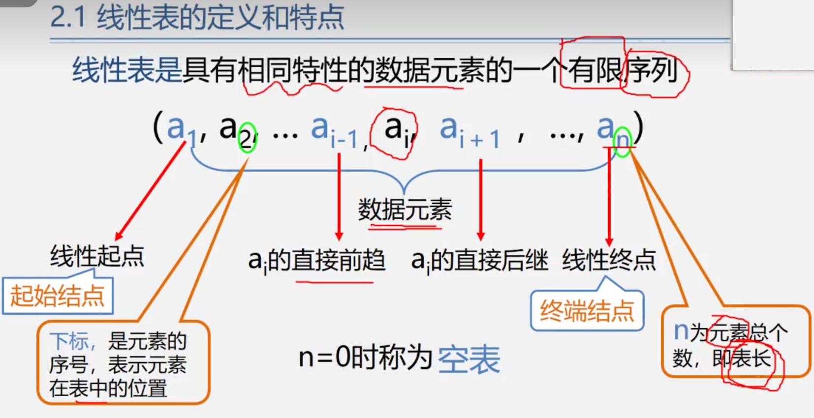 03线性表 | AncientElement